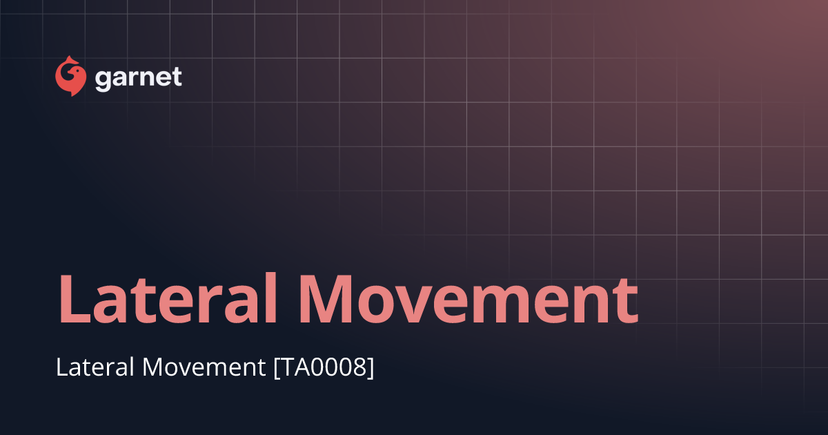 Lateral Movement | Mitre
